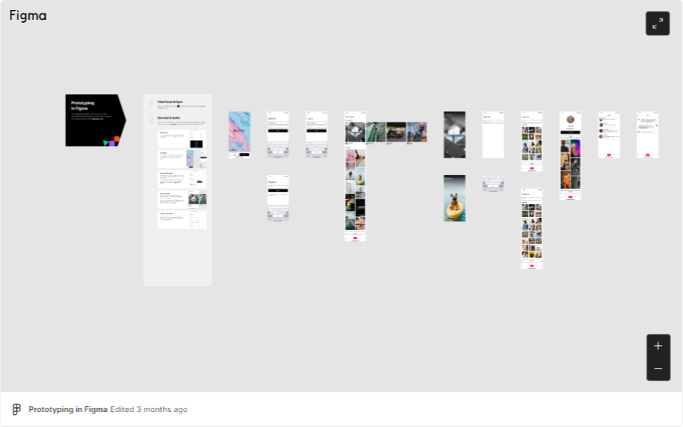 Figma File Integration for Confluence | Atlassian Marketplace Figma File Integration for Confluence | Atlassian Marketplace