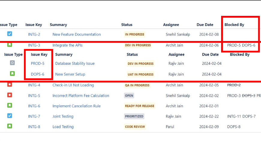 Dependency Tracker Atlassian Marketplace 