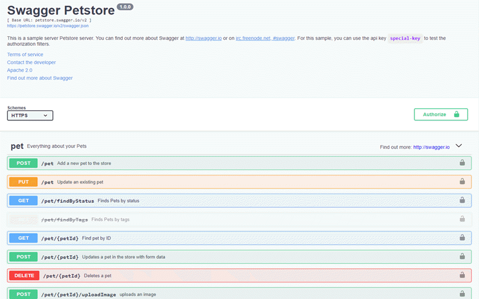 Swagger UI for Confluence | Atlassian Marketplace