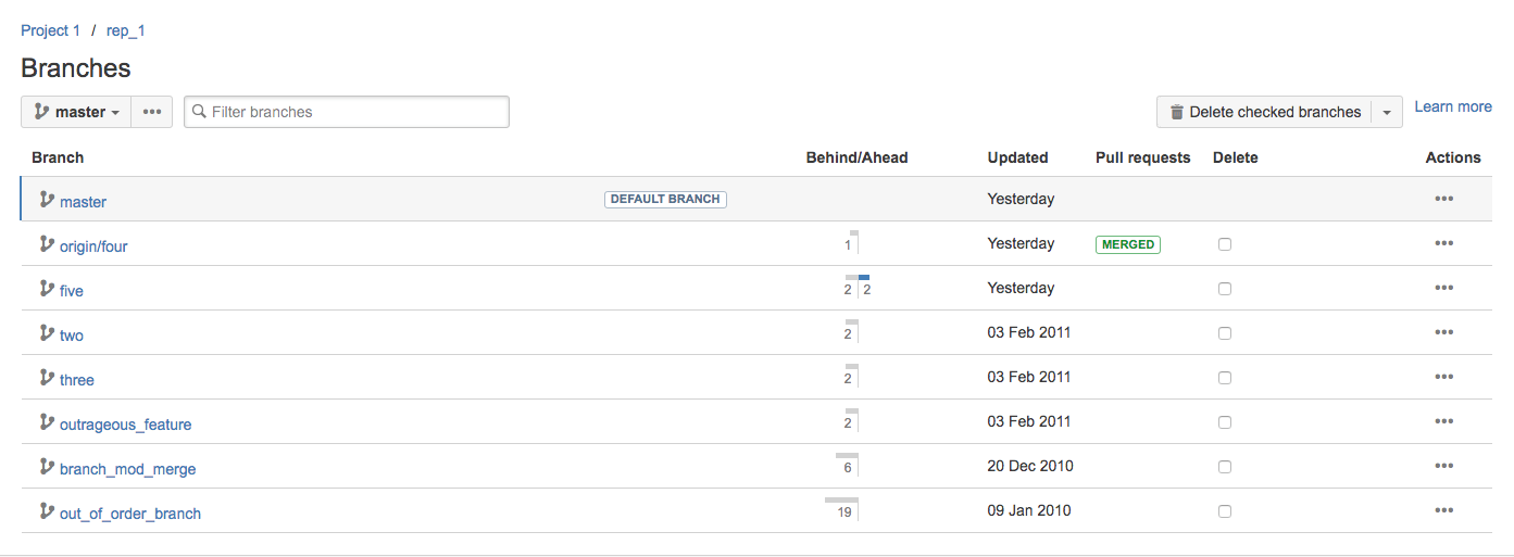 Mass Delete branches from Bitbucket | Atlassian Marketplace Mass Delete branches from Bitbucket | Atlassian Marketplace