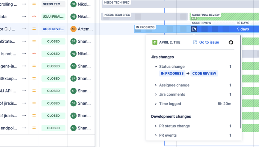 Git Integration For Jira Github Gitlab Azure Devops Atlassian Marketplace 7403