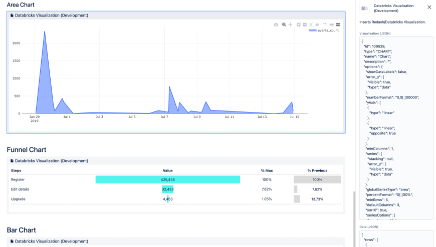 Databricks Visualization | Atlassian Marketplace Databricks Visualization | Atlassian Marketplace