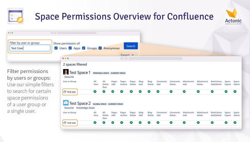 Space Permissions Overview | Atlassian Marketplace Space Permissions Overview | Atlassian Marketplace