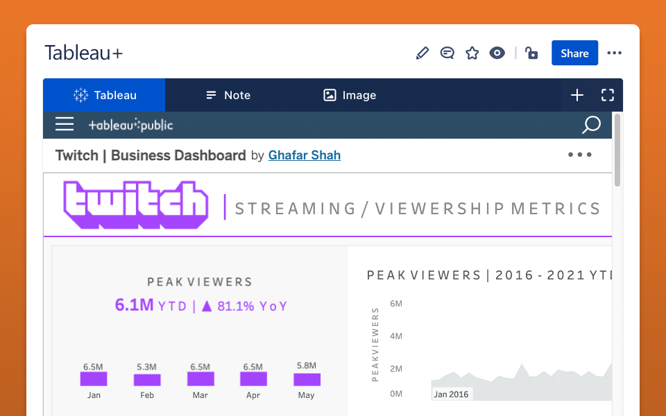 Tableau Public For Confluence Atlassian Marketplace