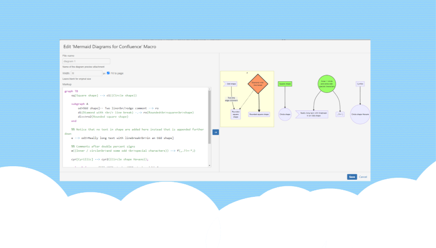 Mermaid Diagrams For Confluence Atlassian Marketplace