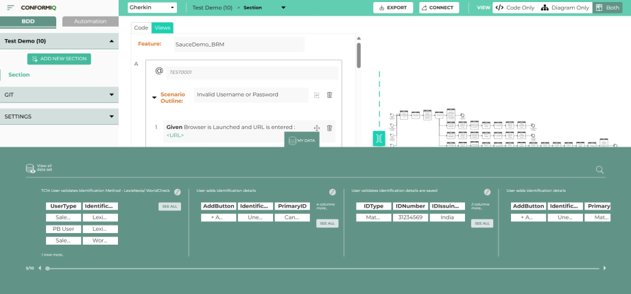 Conformiq Visualizer Visual Bdd With Data And Automation Version 5532