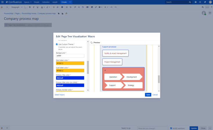 Page Tree Visualization Confluence Tree Structure Automation Version History Atlassian 4815