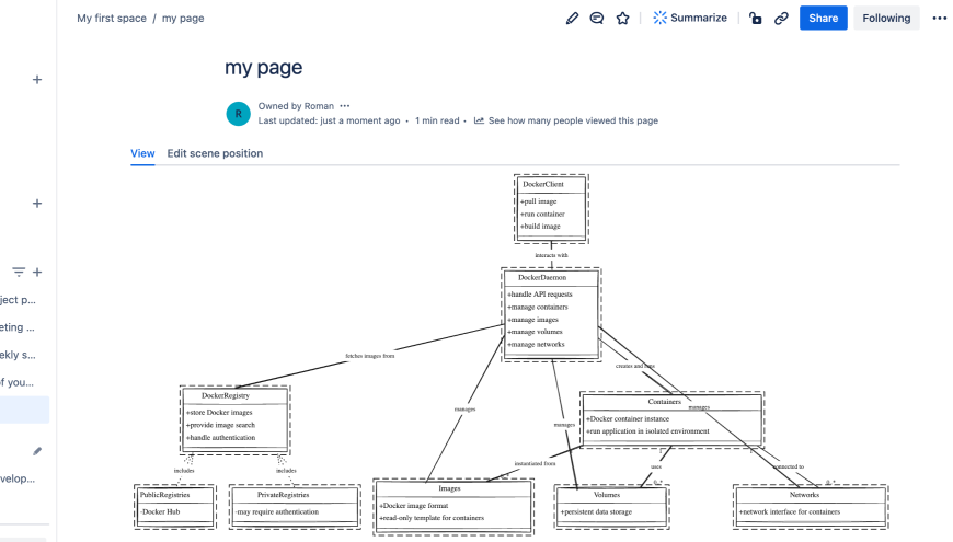 Excalidraw Whiteboard Diagrams And Flowcharts For Confluence Atlassian Marketplace 