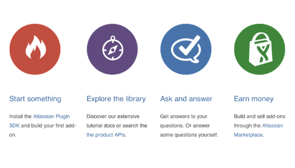 Atlassian Plugin Sdk Windows Atlassian Marketplace