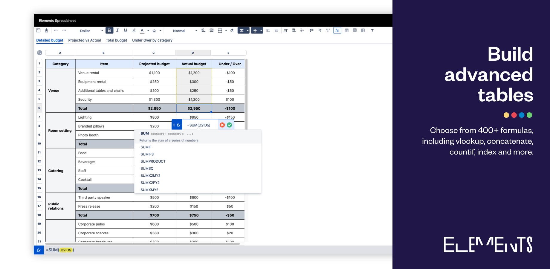 Elements Spreadsheet For Confluence Atlassian Marketplace