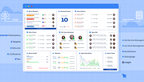 Dashboard Hub for Jira - Reports & Charts | Atlassian Marketplace Dashboard Hub for Jira - Reports & Charts | Atlassian Marketplace