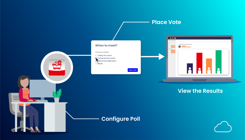 Easy Toolkit For Confluence Version History Atlassian Marketplace