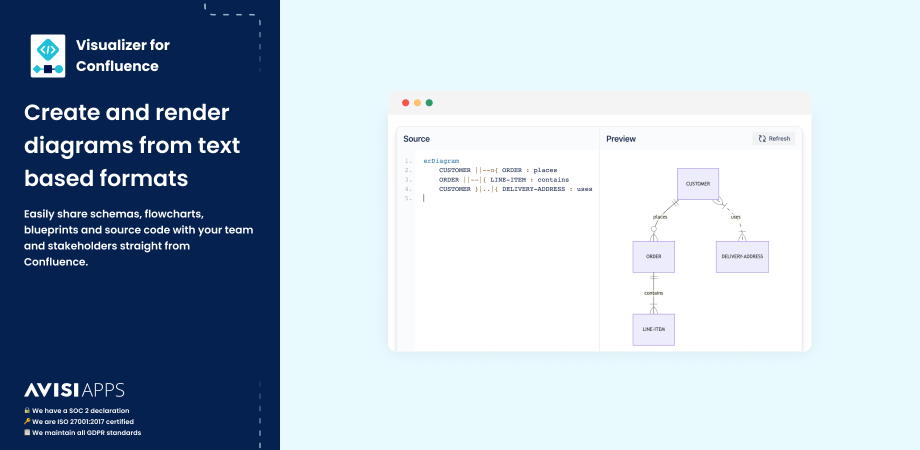 Visualizer for Confluence | Markdown, PlantUML, Mermaid, ERD - Version ... Visualizer for Confluence | Markdown, PlantUML, Mermaid, ERD - Version ...