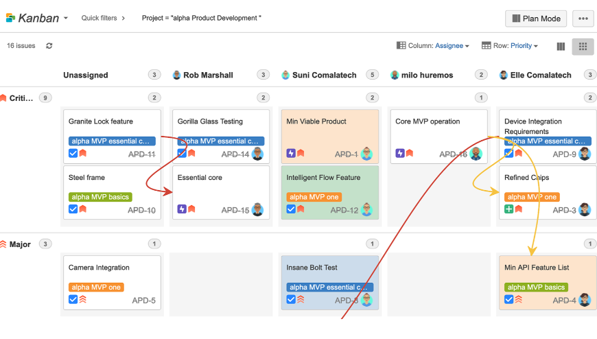 Comala Canvas For Jira Atlassian Marketplace