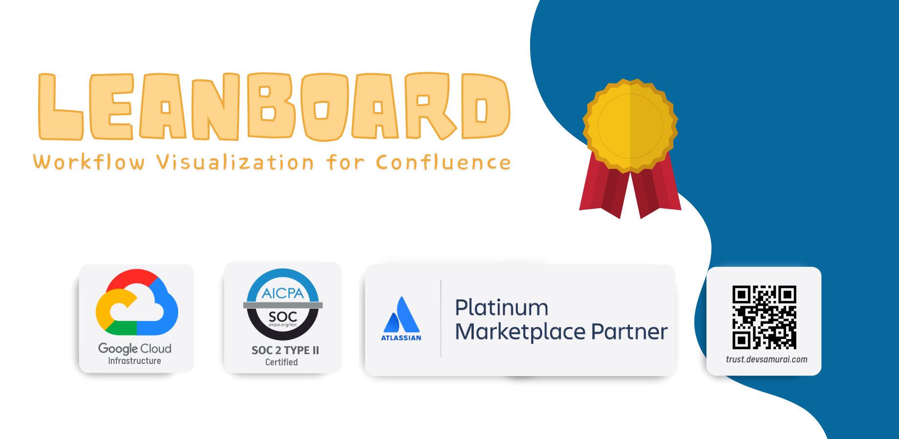 Advanced Whiteboards For Confluence Workflow Visualization