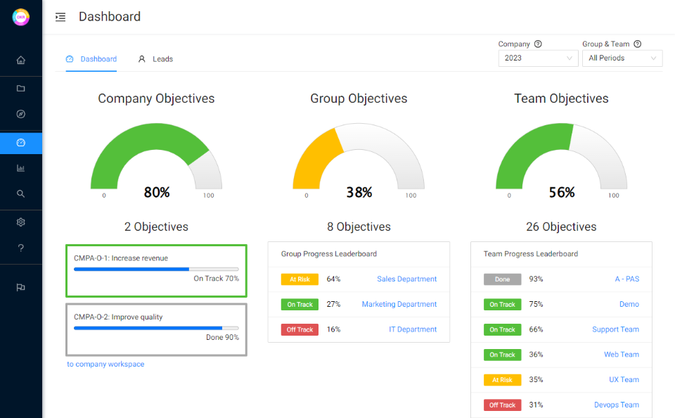 OKR for Jira & Confluence by BOJA | Atlassian Marketplace OKR for Jira & Confluence by BOJA | Atlassian Marketplace