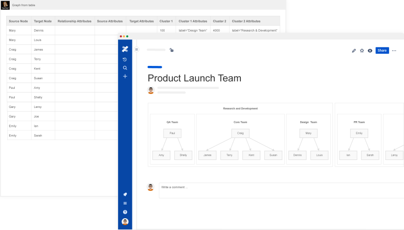 Graphviz Diagrams for Confluence - Version history | Atlassian Marketplace