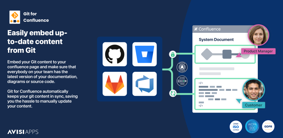 Git for Confluence | Markdown, PlantUML, Graphviz, Mermaid - Version history | Atlassian Marketplace