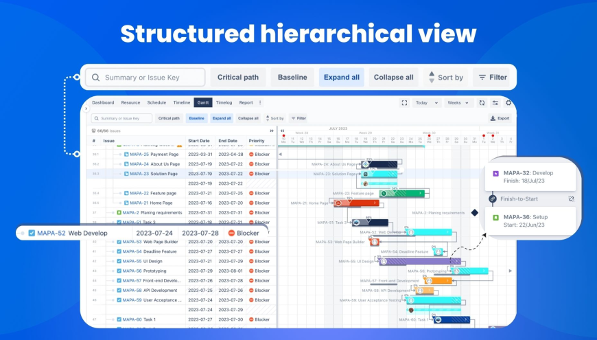 Resource Planning, Project Management, Gantt Chart for Jira | Atlassian ... Resource Planning, Project Management, Gantt Chart for Jira | Atlassian ...