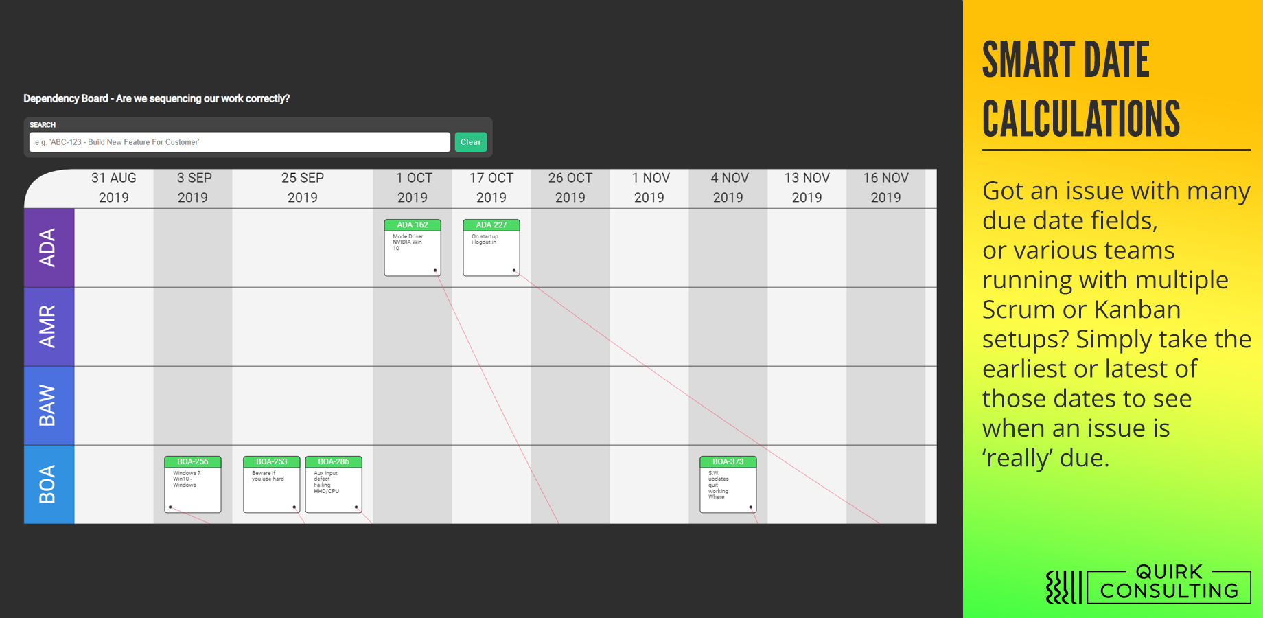 Dependency Mapper For Jira Visualization And Management Atlassian