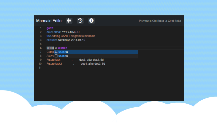 Mermaid Diagrams For Confluence Atlassian Marketplace