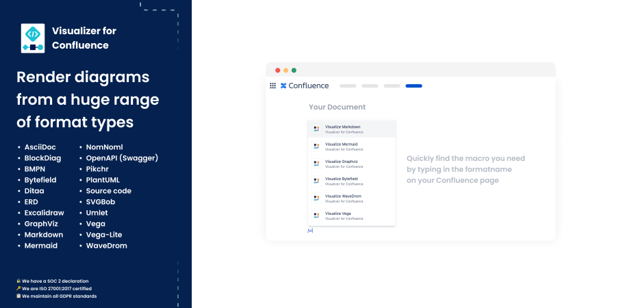Visualizer for Confluence | Markdown, PlantUML, Mermaid, ERD - Version ... Visualizer for Confluence | Markdown, PlantUML, Mermaid, ERD - Version ...