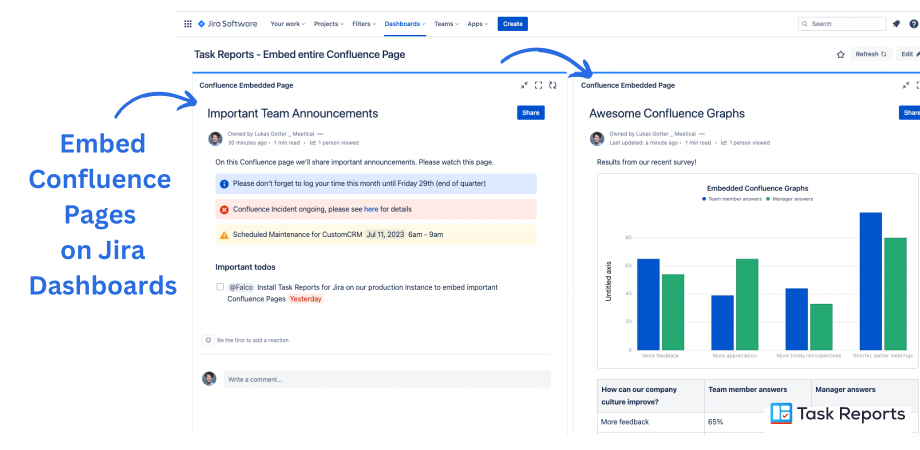 Task Reports for Jira: Confluence Gadgets, Calendar Gadget - Version ... Task Reports for Jira: Confluence Gadgets, Calendar Gadget - Version ...