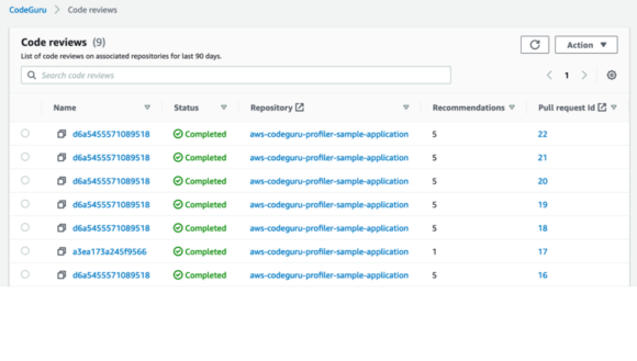 Amazon Codeguru Reviewer And Bitbucket Atlassian Marketplace