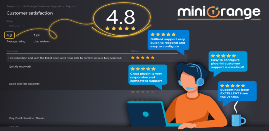 Mo Confluence Oauth Sso Confluence Openid Connectoidc Sso Version 4397