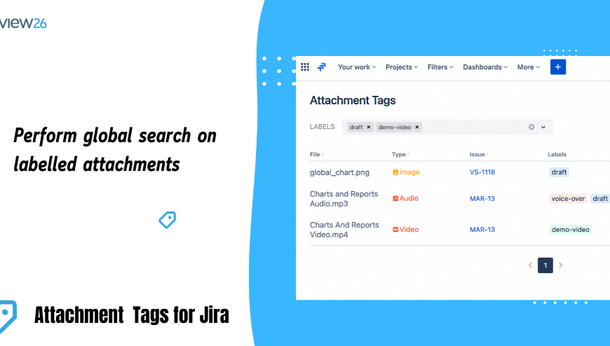 Attachment Tags For Jira Atlassian Marketplace