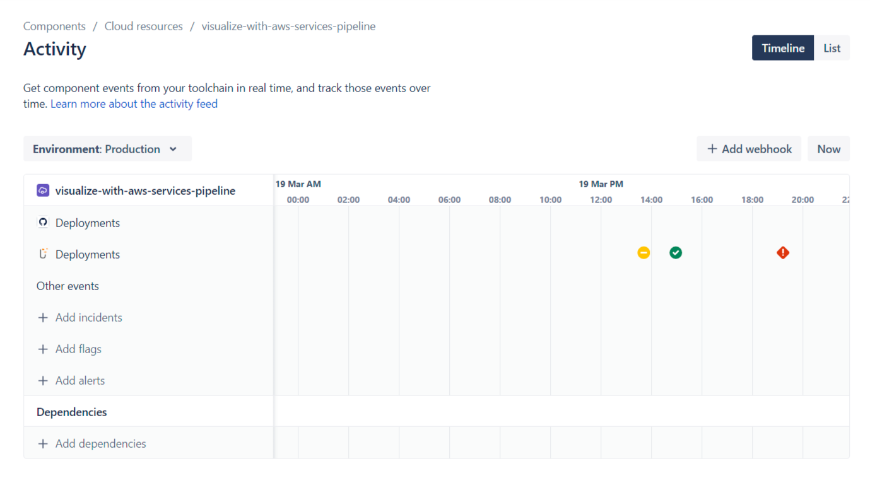 Develop with AWS (Compass) | Atlassian Marketplace Develop with AWS (Compass) | Atlassian Marketplace