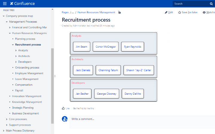 Page Tree Visualization-Confluence Tree Structure Automation - Version history | Atlassian ...