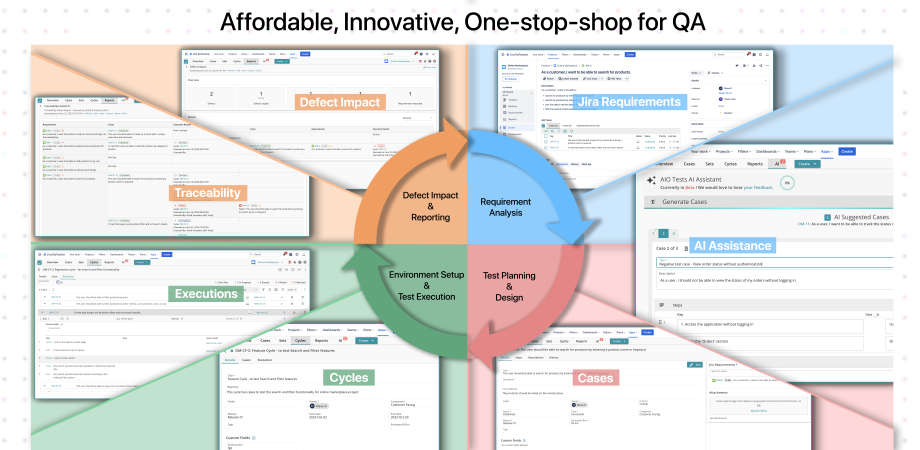 Aio Tests Qa Testing And Test Management In Jira Version History Atlassian Marketplace 2278