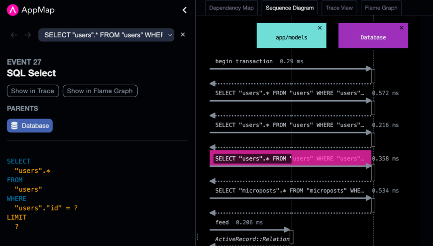 AppMap for Confluence | Atlassian Marketplace AppMap for Confluence | Atlassian Marketplace