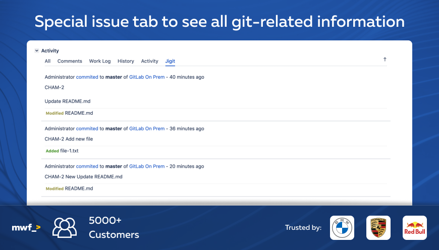 Jigit - Jira GitHub, GitLab, Azure DevOps integration | Atlassian ... Jigit - Jira GitHub, GitLab, Azure DevOps integration | Atlassian ...