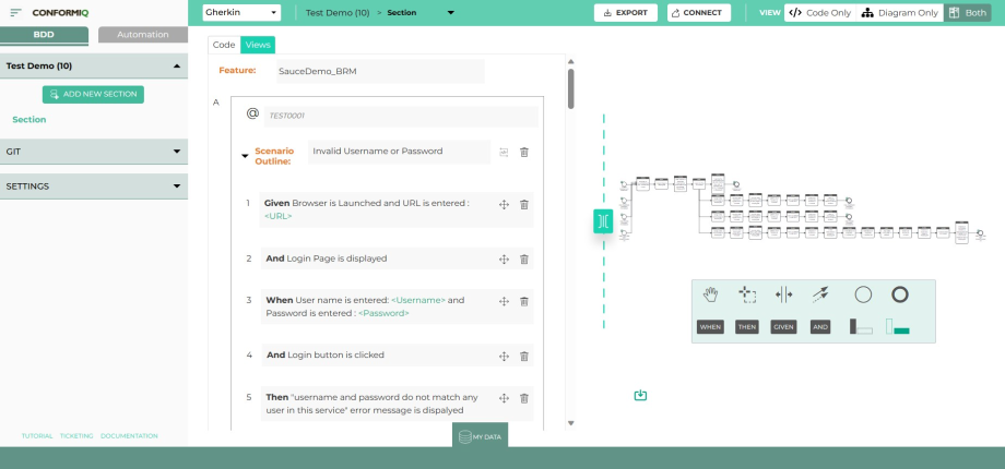 Conformiq Visualizer Visual Bdd With Data And Automation Version 1744