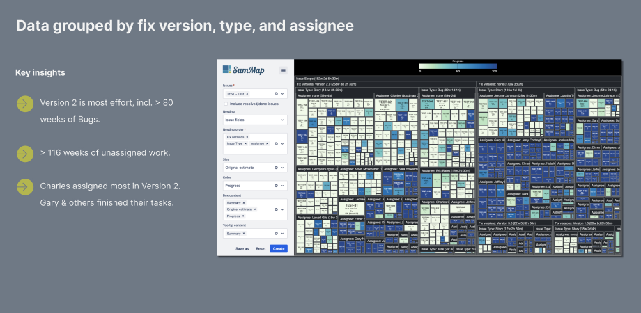 NEW SumMap: Visualize & Manage your Jira Issues at a Glance - Version ... NEW SumMap: Visualize & Manage your Jira Issues at a Glance - Version ...