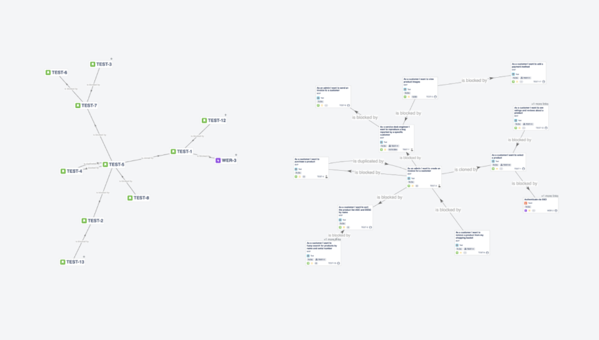 LinkMap: Dependencies and Links Shown as a Dependency Graph | Atlassian ... LinkMap: Dependencies and Links Shown as a Dependency Graph | Atlassian ...