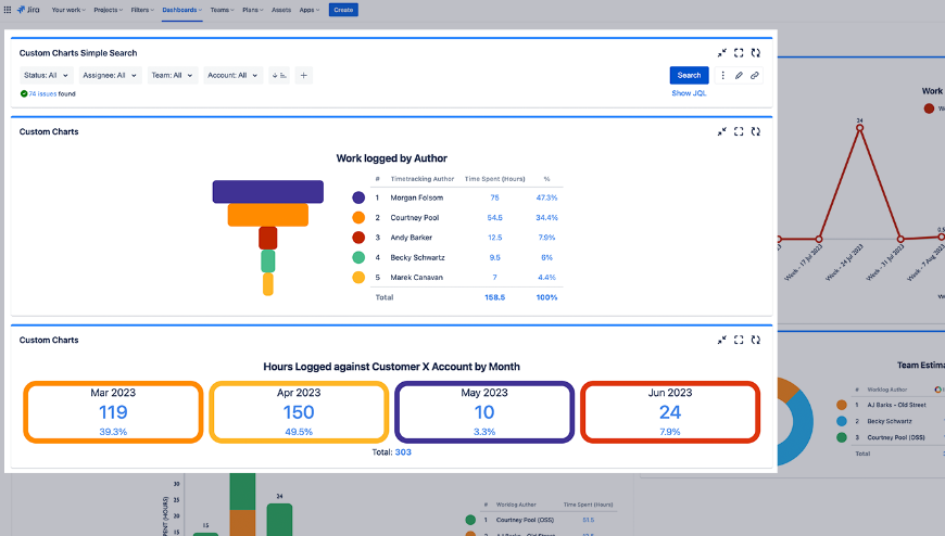 Custom Charts for Jira - Dashboards & Time in Status Reports ... Custom Charts for Jira - Dashboards & Time in Status Reports ...
