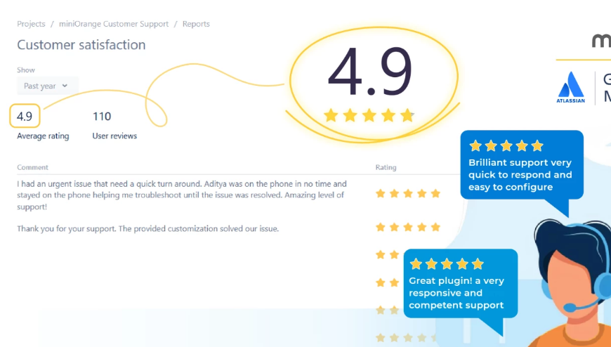 SAML/OAuth SSO for JSM Customers | Atlassian Marketplace SAML/OAuth SSO for JSM Customers | Atlassian Marketplace