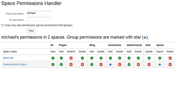 Space Permissions Handler for Confluence | Atlassian Marketplace Space Permissions Handler for Confluence | Atlassian Marketplace