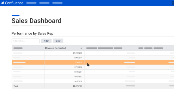 Advanced Tables For Confluence Atlassian Marketplace 