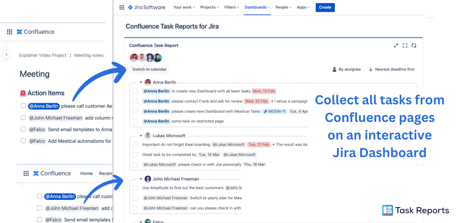 Task Reports For Jira Confluence Gadgets Calendar Gadget Version