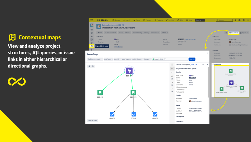 STAGIL Issue Maps & Graphs - Visualize issues and links! | Atlassian ... STAGIL Issue Maps & Graphs - Visualize issues and links! | Atlassian ...