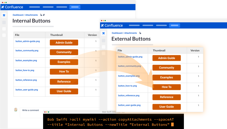 Confluence Command Line Interface (CLI) - Version history | Atlassian Marketplace
