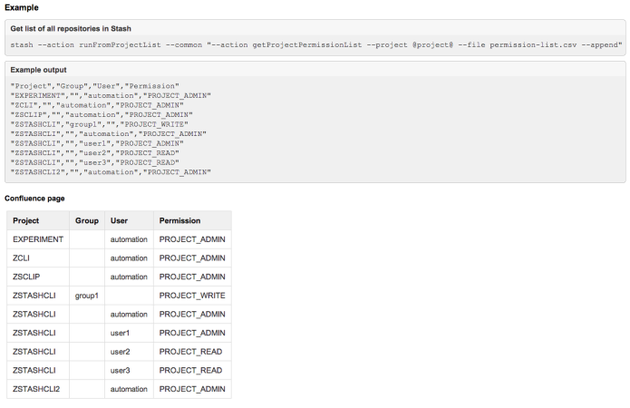 Bitbucket Command Line Interface Cli Version History Atlassian Marketplace 