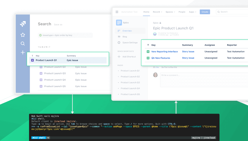 Confluence Command Line Interface (CLI) | Atlassian Marketplace