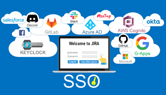 mO Jira OAuth SSO, Jira OpenID Connect SSO, Jira OIDC SSO | Atlassian Marketplace