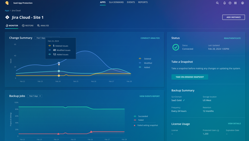 Rubrik Security Cloud for Jira | Backup and Restore | Atlassian Marketplace Rubrik Security Cloud for Jira | Backup and Restore | Atlassian Marketplace