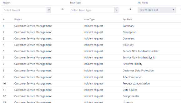 ServiceNow Connector for Jira | Atlassian Marketplace ServiceNow Connector for Jira | Atlassian Marketplace